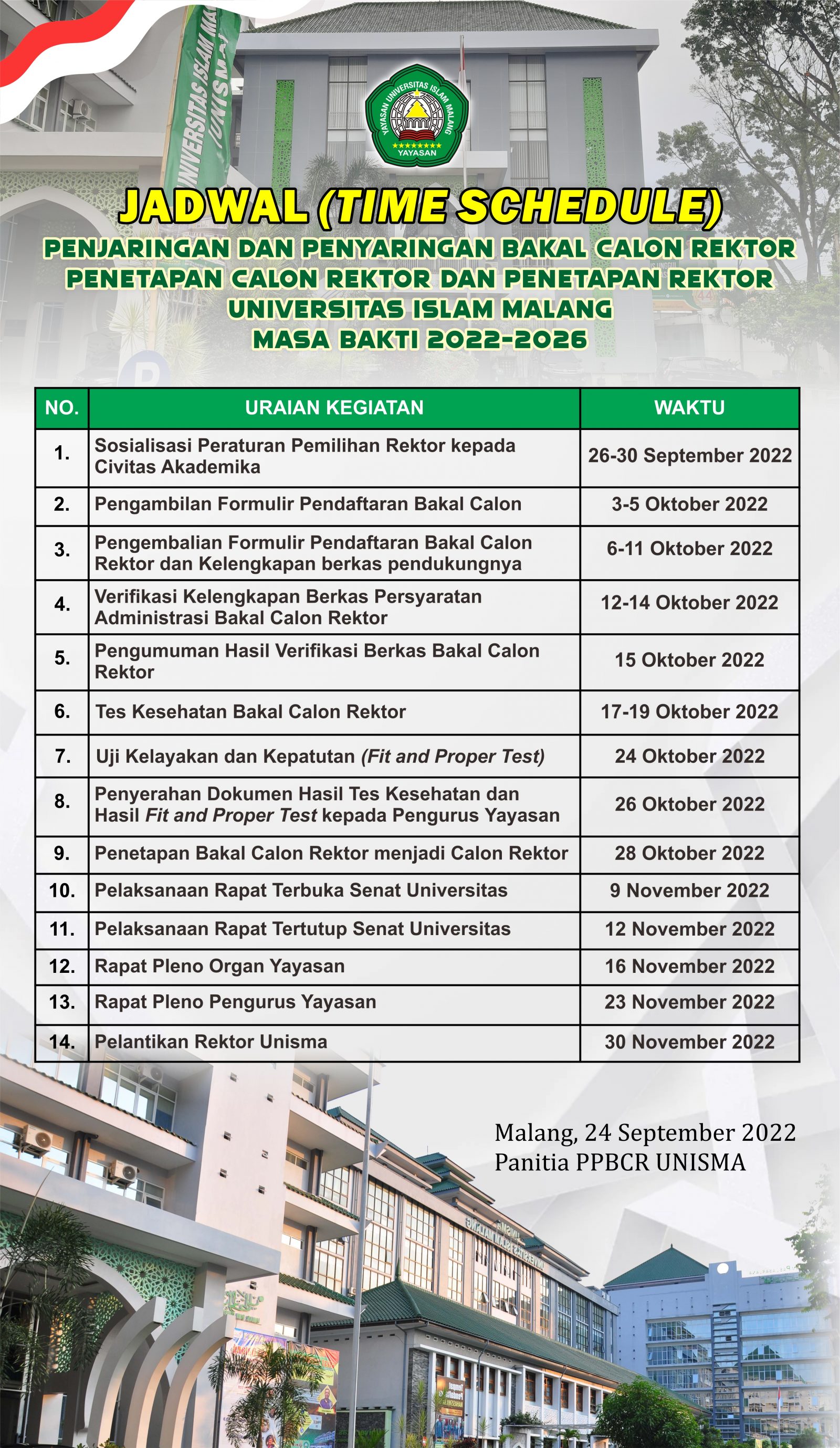 Jadwal (Time Schedule) Penjaringan & Penyaringan Bakal Calon Rektor Masa Bakti 2022-2026 ...
